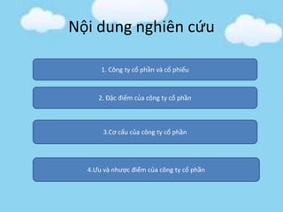 Công ty cổ phần | PPTX