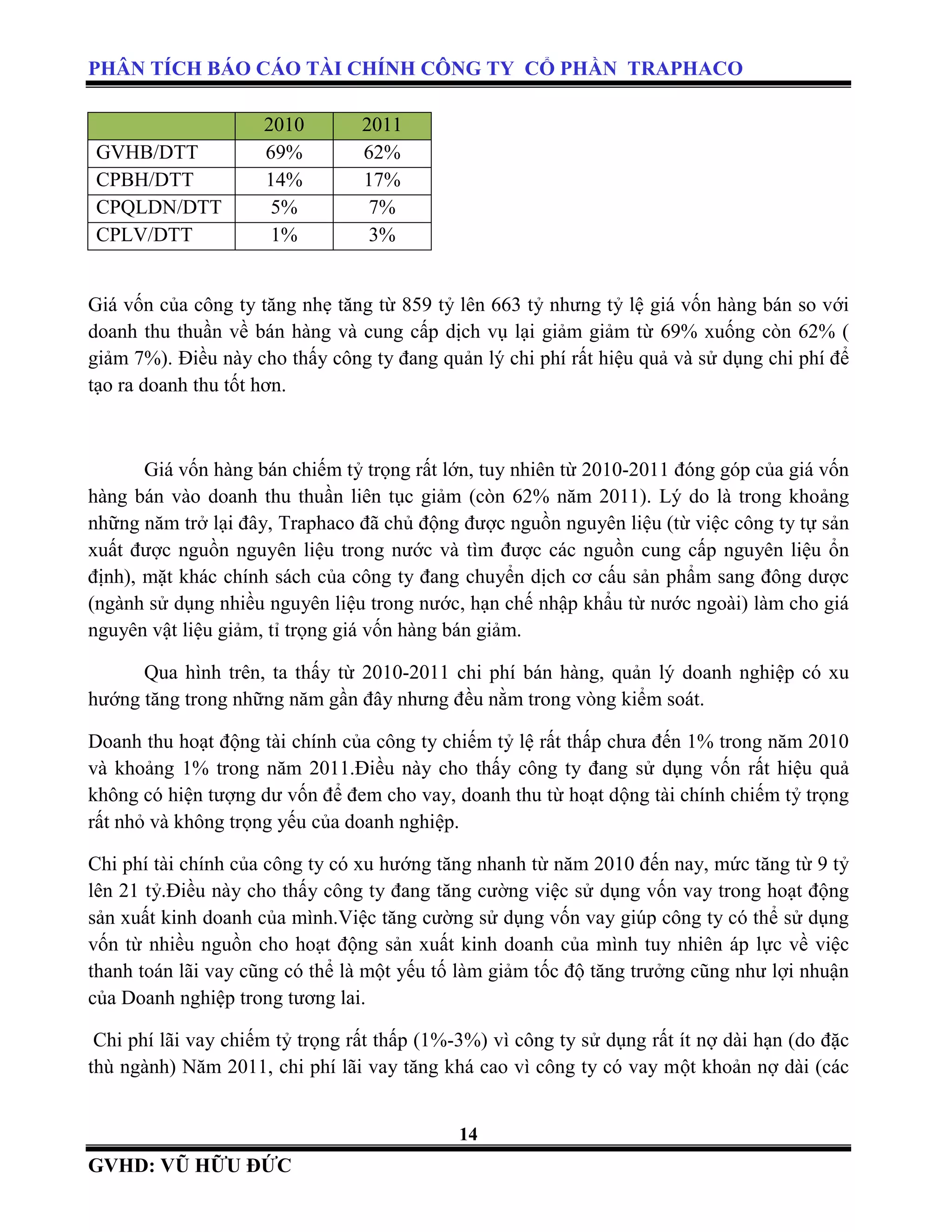 Phân Tích tài chính Công ty cổ phần traphaco | DOCX