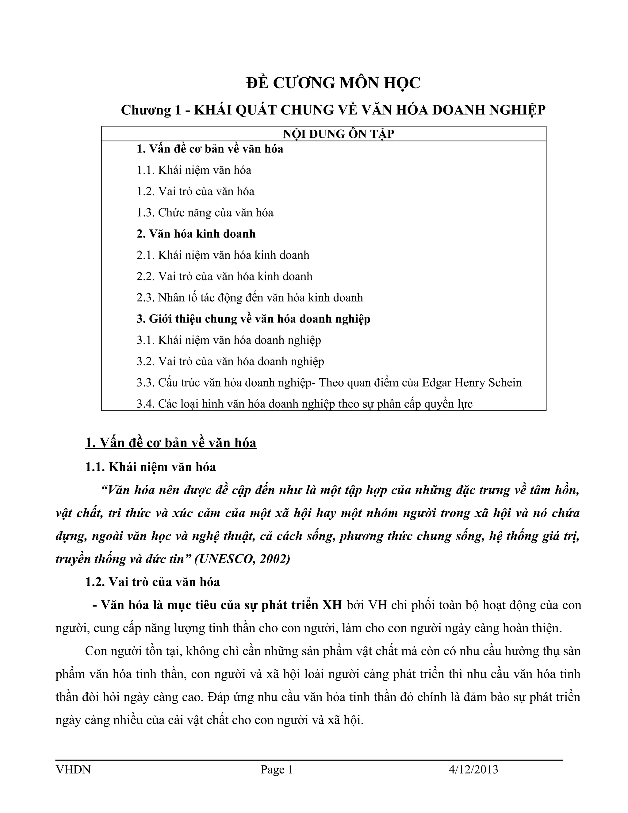 đề Cương vhdn | DOC