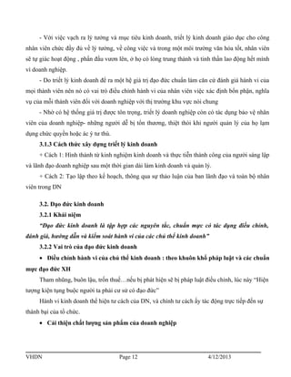 đề Cương vhdn | DOC