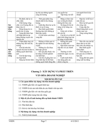 đề Cương vhdn | DOC