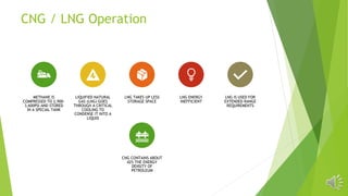 CNG vs. LPG | PPT