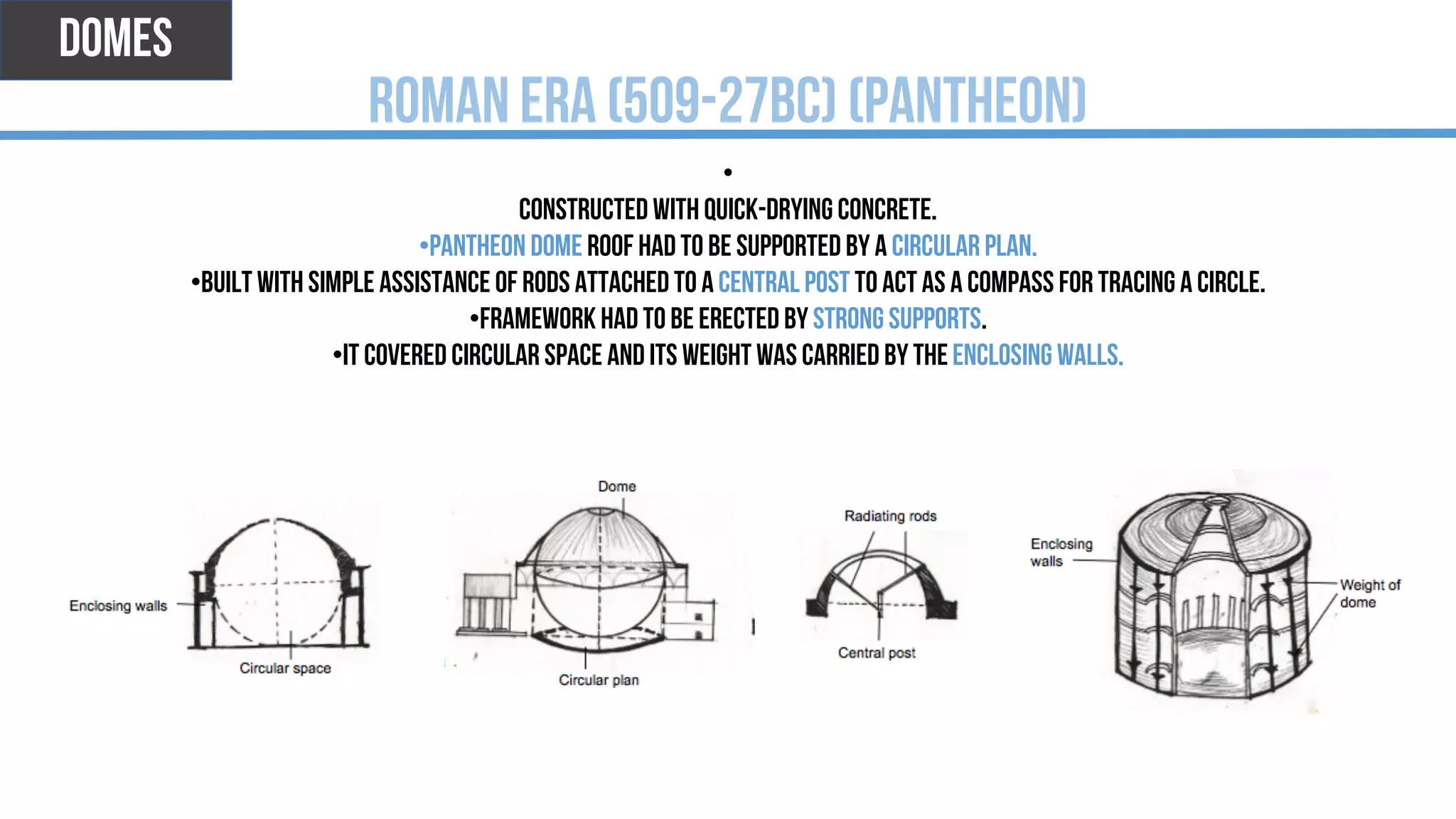 Precedent Studies Presentation | PDF