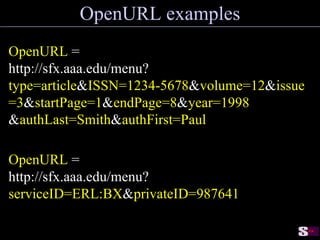 The SFX Framework for Context-Sensitive Reference Linking | PPT