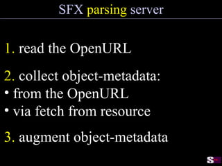 The SFX Framework for Context-Sensitive Reference Linking | PPT