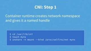 Container Network Interface: Network Plugins for Kubernetes and beyond ...