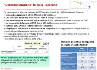La formazione e l'efficienza energetica | PPT