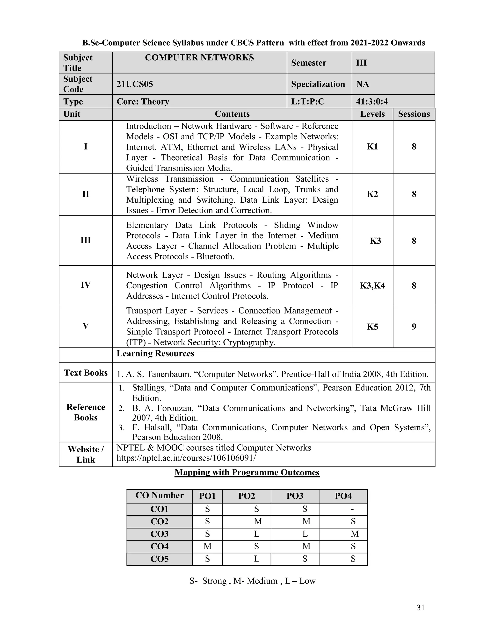 CN II CS Syllsbus-Unit - 3.pdf | Computer Networking | Computing