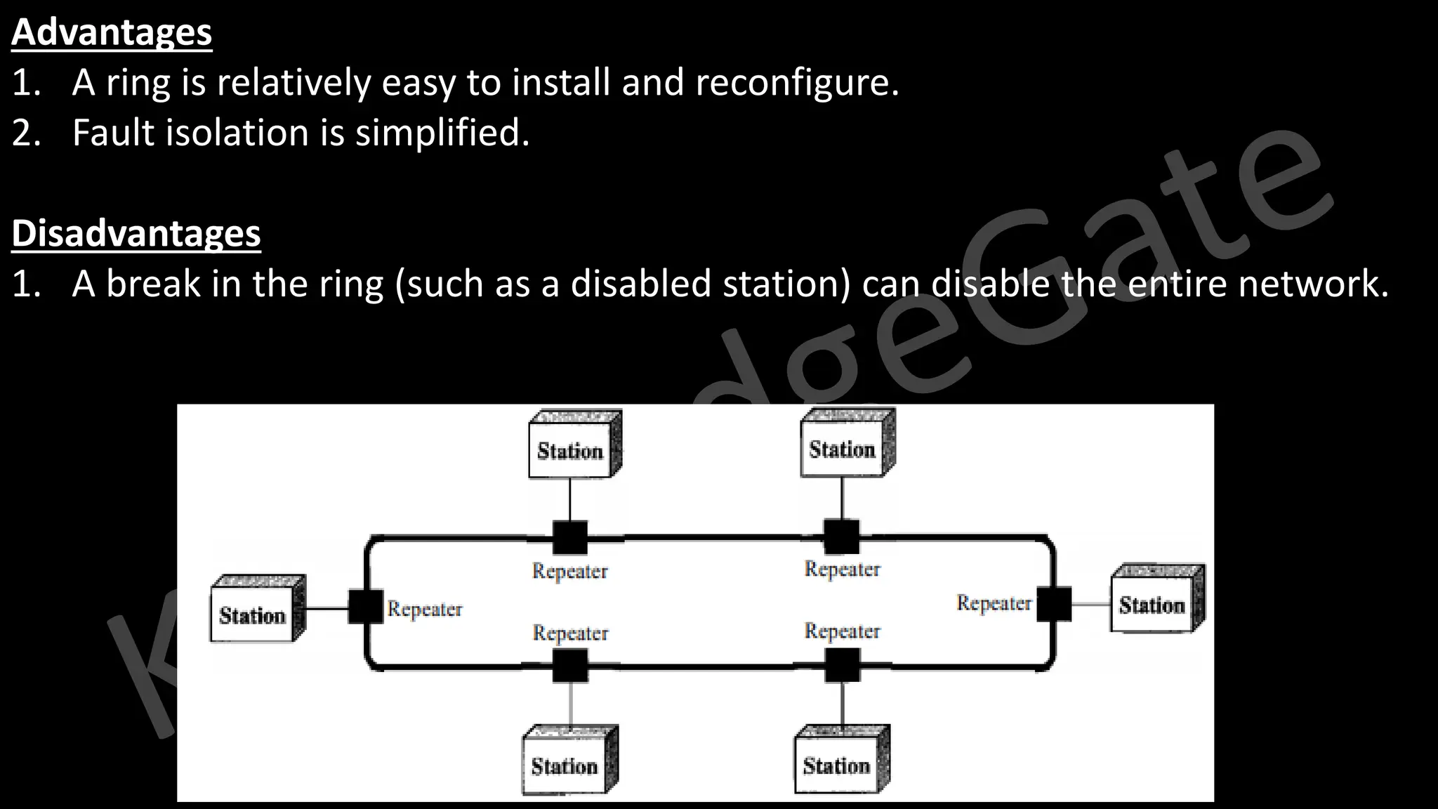 Computer Networks for placements. It will help you for placement | PPT