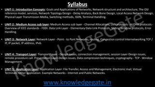 Computer Networks for placements. It will help you for placement | PPT