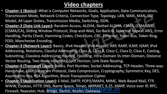 Computer Networks for placements. It will help you for placement | PPT