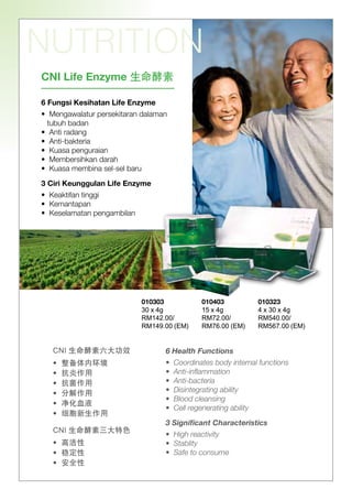 Cni Product Catalogue | PDF