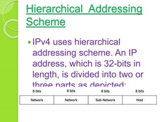 Cn ipv4 addressing | PPTX