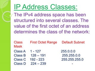 Cn ipv4 addressing | PPTX