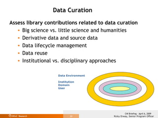 IR Strangelove or: How I Learned to Stop Worrying and Love the Institutional Repository | PPT ...