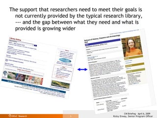 IR Strangelove or: How I Learned to Stop Worrying and Love the Institutional Repository | PPT ...