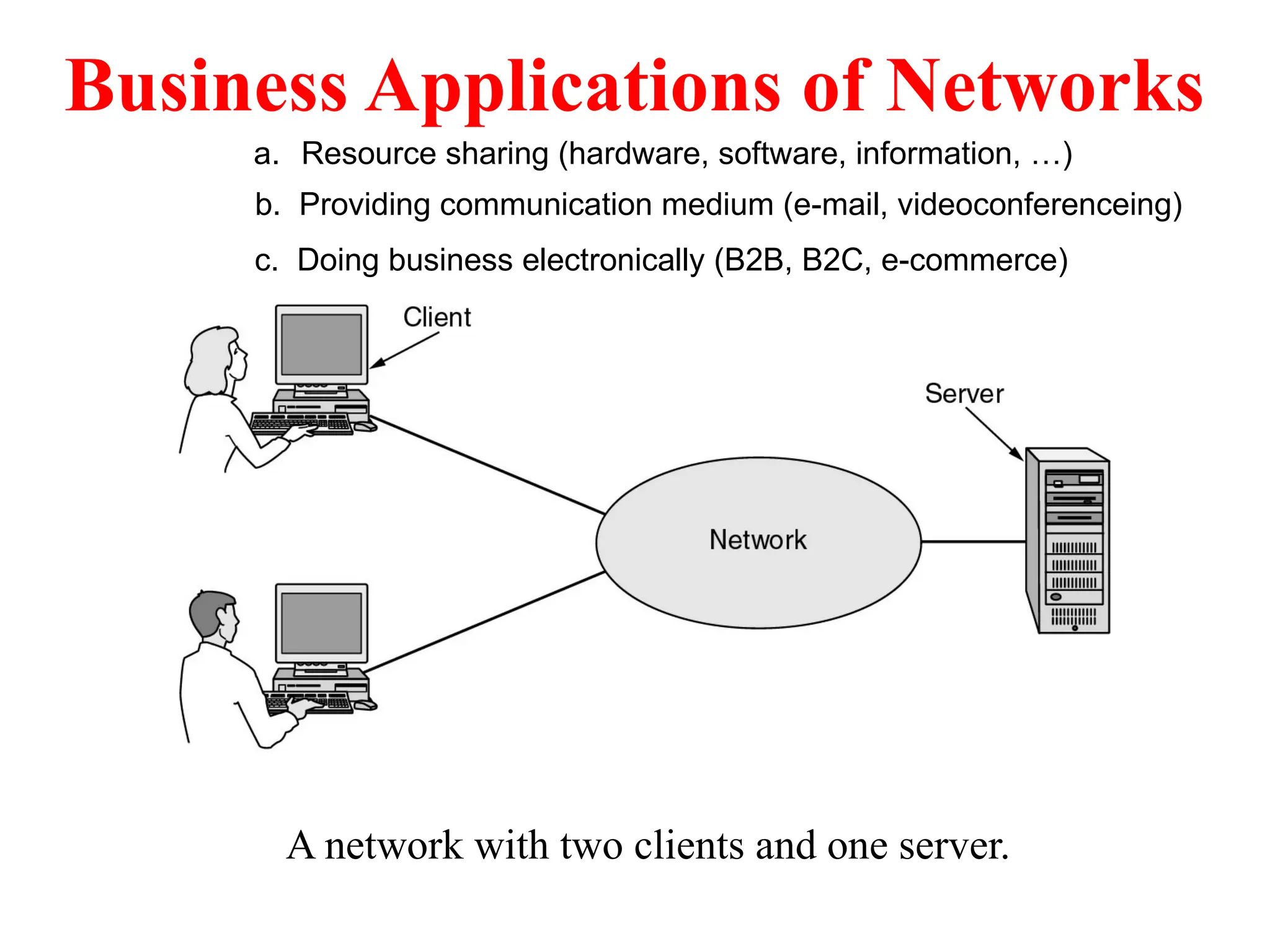 Andrew S. Tanenbaum - Computer Networks. | PPTX