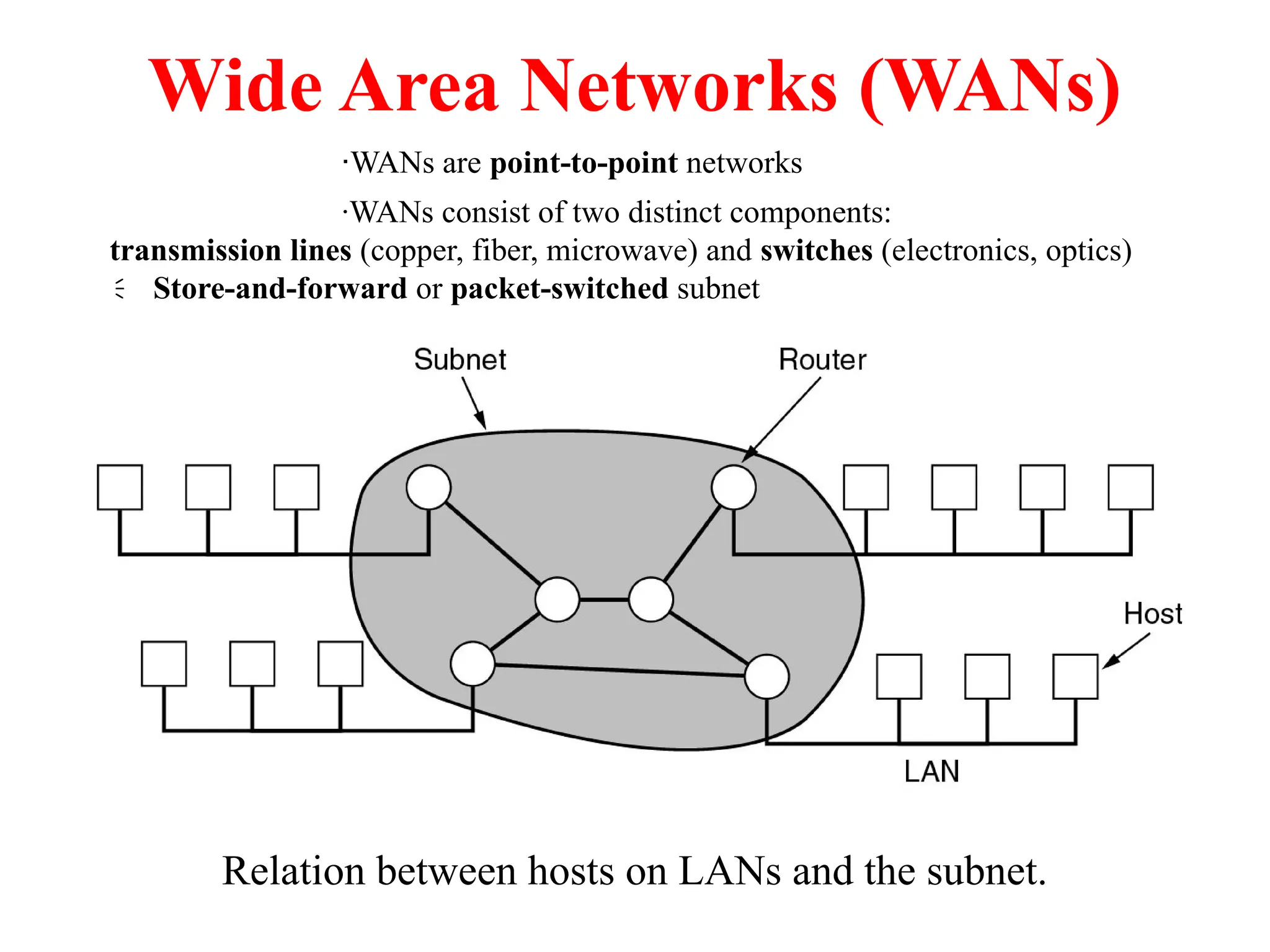 Andrew S. Tanenbaum - Computer Networks. | PPTX
