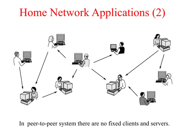 Andrew S. Tanenbaum - Computer Networks. | PPTX