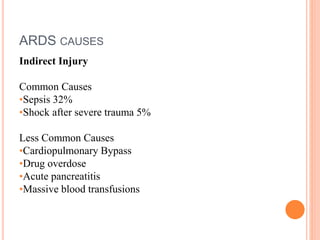 ARDS | PPTX