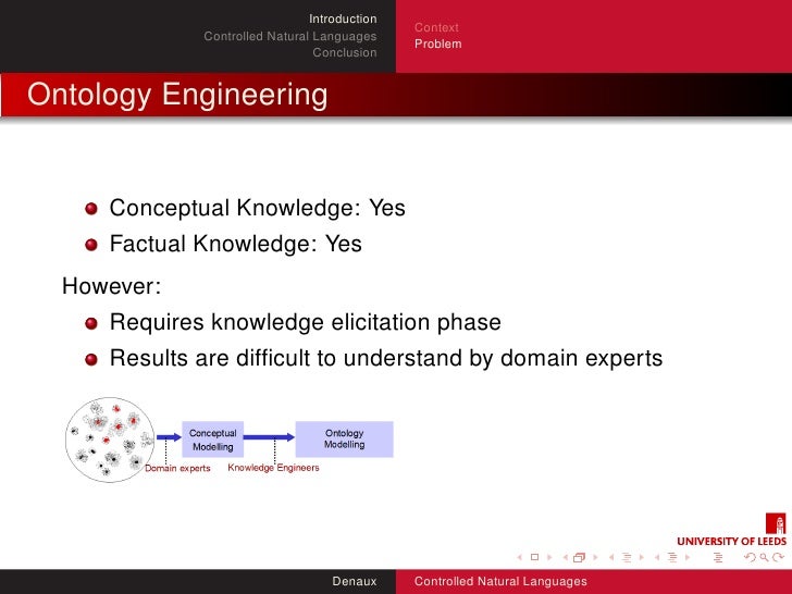 Controlled Natural Languages for Knowledge Capture