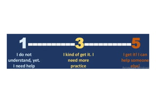 CN L1 — копия.ppt