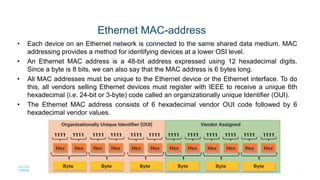 CN L7 — копия.ppt