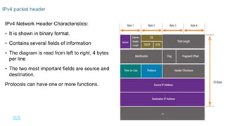 CN L8 — копия.ppt