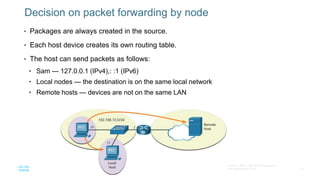 CN L8 — копия.ppt