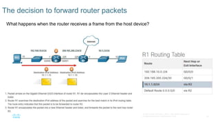 CN L8 — копия.ppt