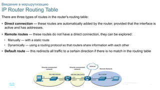 CN L8 — копия.ppt