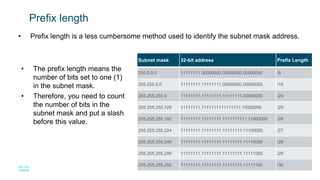 IPv4 adressing | PPT
