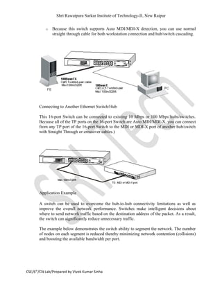 Cn lab manual | DOC