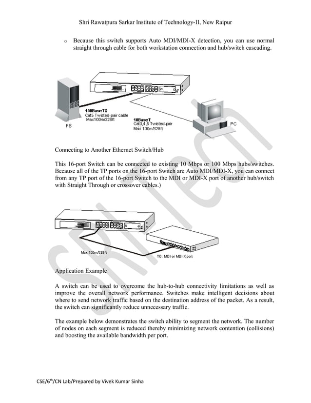 Cn lab manual
