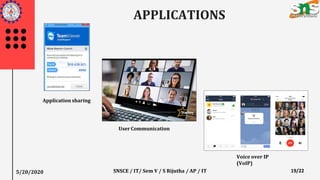 CN_lec 1_Introduction | PPT