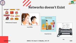 CN_lec 1_Introduction | PPT