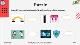 CN_lec 1_Introduction | PPT