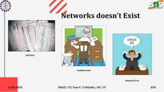 CN_lec 1_Introduction | PPT