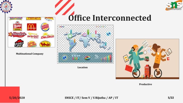 CN_lec 1_Introduction | PPT