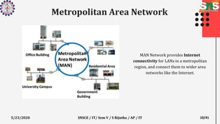 CN_lec 2_Network_Types | PPT