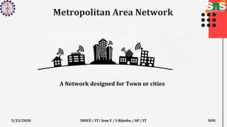 CN_lec 2_Network_Types | PPT