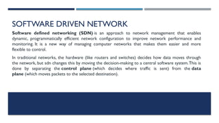 the cloud Software-defined architectures | PPT