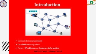 CN_Lec 9_Packet_Switching | PPT