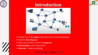CN_Lec 9_Packet_Switching | PPT