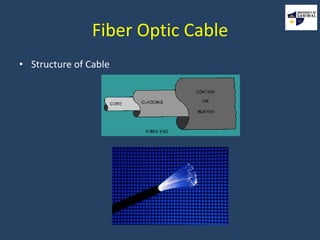 CN Lecture 7 CN slide for ppt presentation.pptx