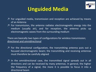 CN Lecture 7 CN slide for ppt presentation.pptx