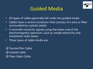CN Lecture 7 CN slide for ppt presentation.pptx
