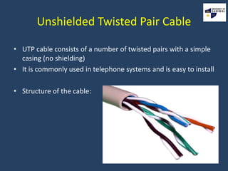 CN Lecture 7 CN slide for ppt presentation.pptx