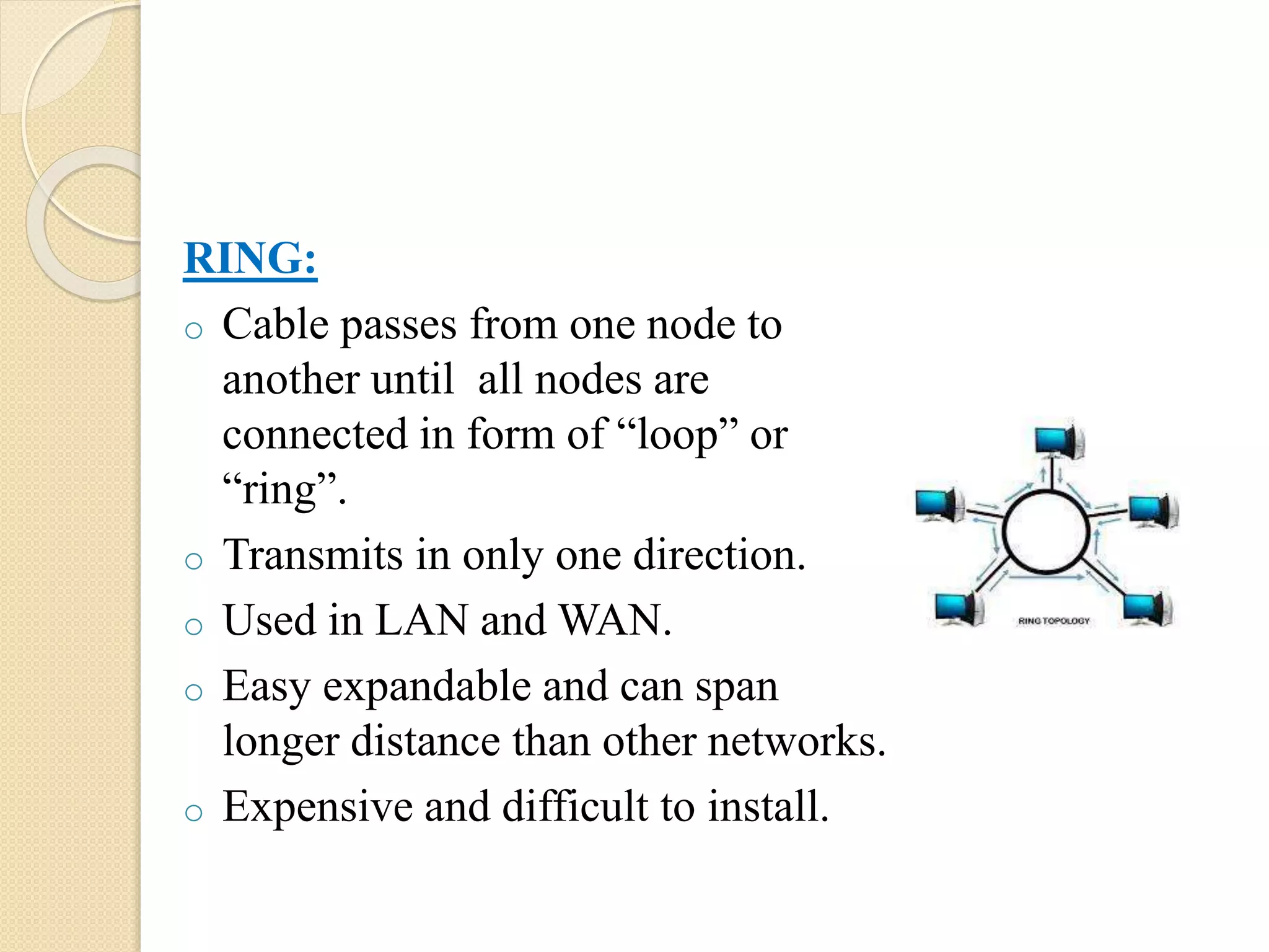 Computer Network & Layered Protocols | PPTX