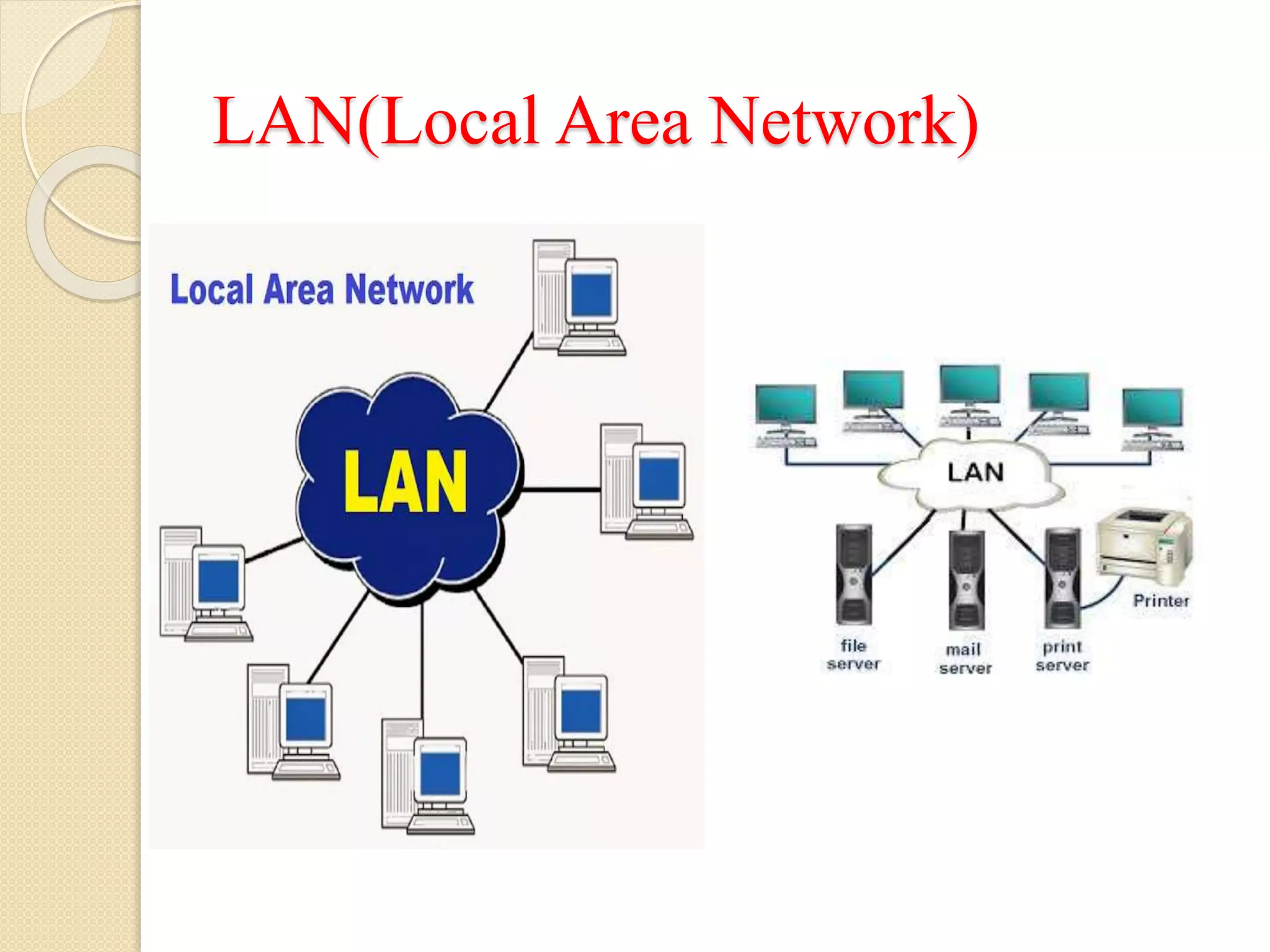Computer Network & Layered Protocols | PPTX